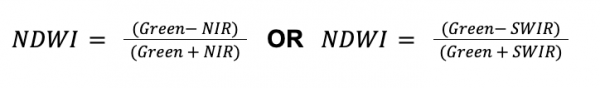 A Guide on NDVI, NDWI and Derived Bands - Arlula