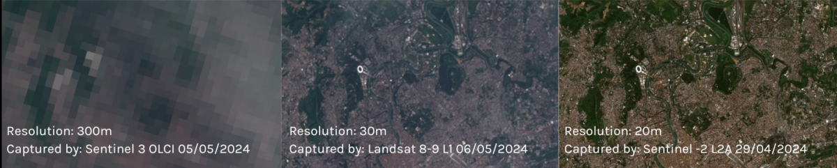 Imaging Insights: A Guide to Resolution - Arlula
