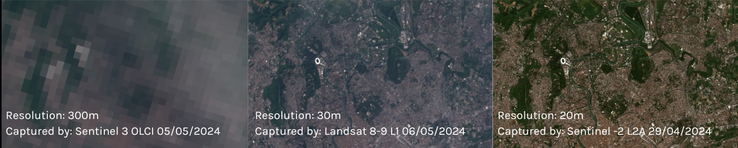 Imaging Insights: A Guide to Resolution - Arlula